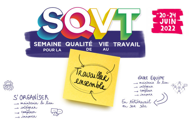 Idées d'Animations - Semaine de la Qualité de Vie au Travail (QVT)